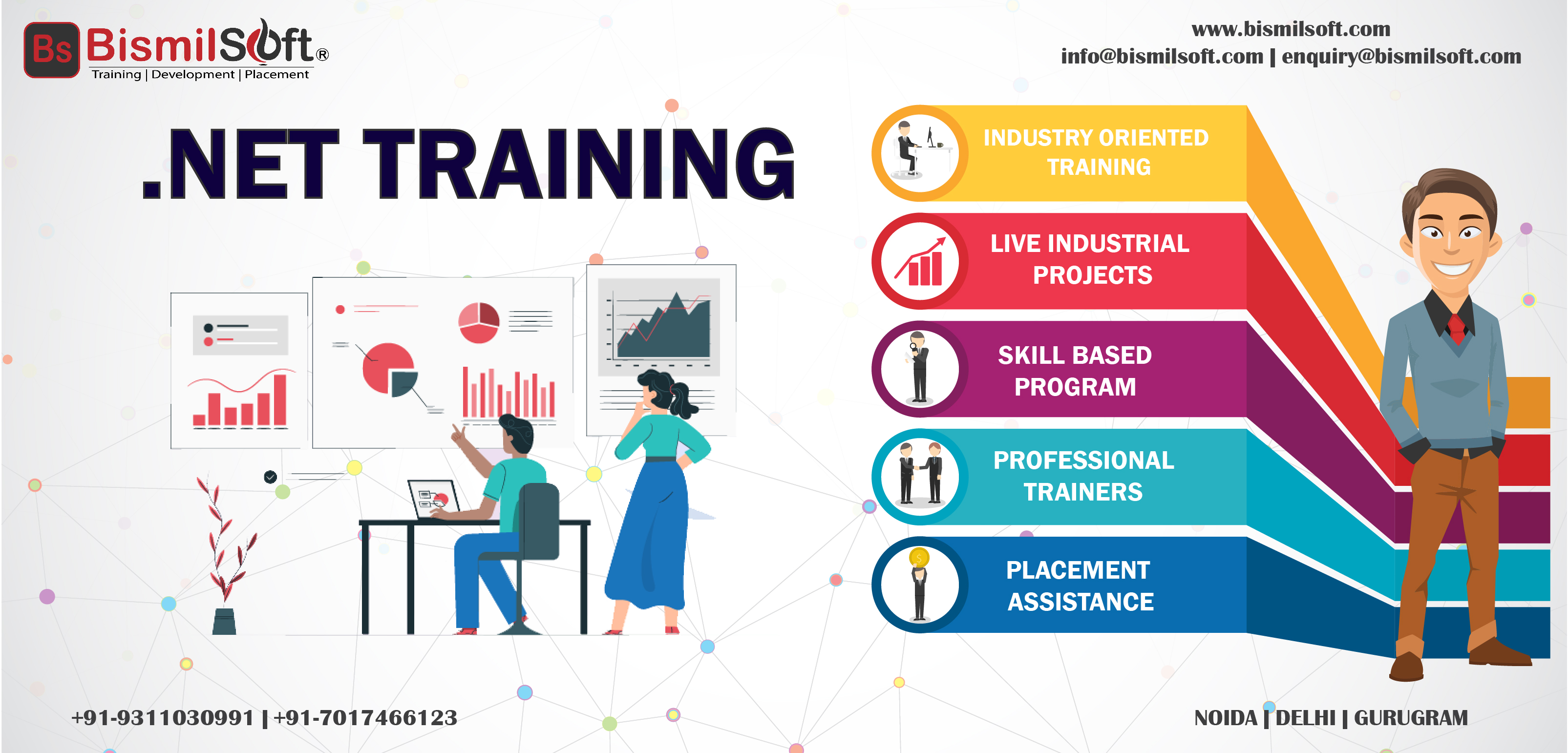Dot Net Training In India Dot Net Training Institute In India